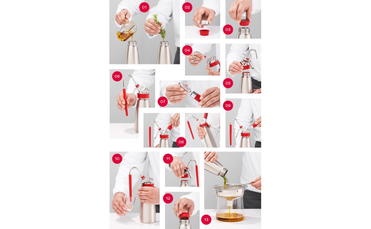 Kit Rapid Infusion iSi - Colichef